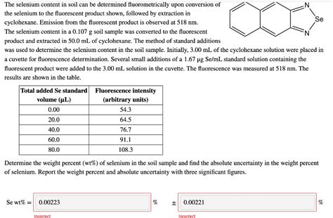 Solved The Selenium Content In Soil Can Be Determined Chegg Com