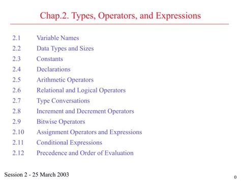 Ppt Chap2 Types Operators And Expressions Powerpoint Presentation Id1076940