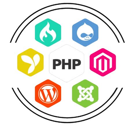 Web Profil Kecamatan Berbasis Web Dengan Codeigniter 3 Welcome To Blog