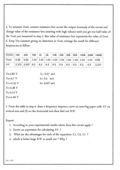Solved Experiment 11 Common Emitter Amplifier Object The Chegg Com