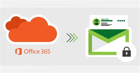 office 365 message protection and codetwo software