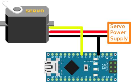 Congratulations The PNG Image Has Been Downloaded Arduino Png Transparent Png PNGitem