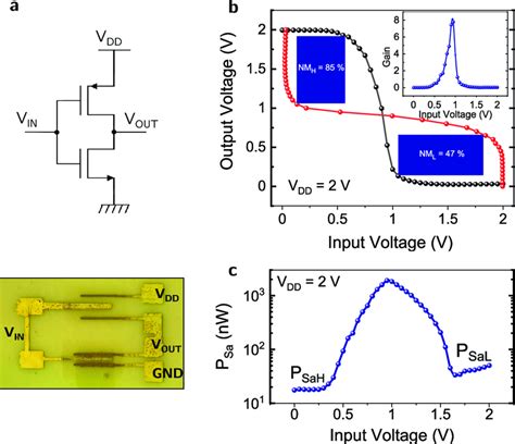 Flexible Complementary Inverter On Paper A Electrical Schematic And