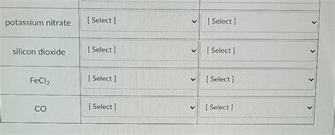 solved compound molecular or lonic binary or ternary
