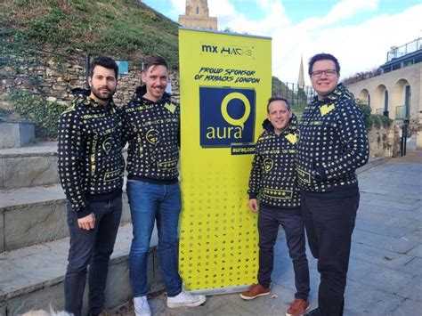 auraq ltd on linkedin mendix lowcode hackathon mxhacks