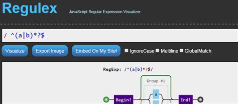 Another Docs And Guides For Front End Developers SitePoint