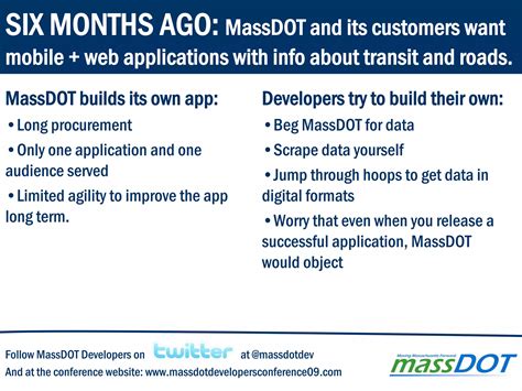 Massdot Developers Presentation December 2009 Pdf