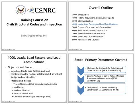 PDF 0401 E120 Civil Codes And Inspection 04 Loads Load Types ASCE 705 D Dead