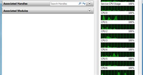 Windows Program Unpark Cpu App