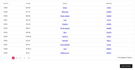 Vue Template Codesandbox