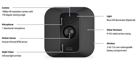 Câmera De Segurança Blink Xt2 Compatível Com Alexa Digital Drops Digital Drops