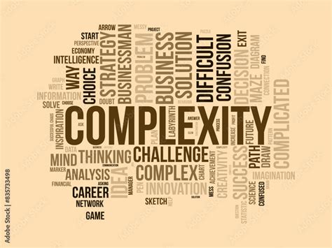 Complexity Word Cloud Template Confusion Decisions Concept Vector