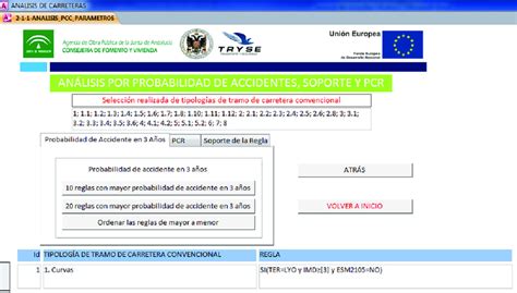 Parameters Selection Screen 4 Download Scientific Diagram