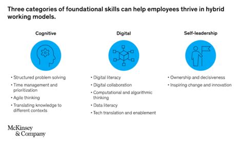 Hybrid Mining Model Will Be Increasingly Popular Mining Digital