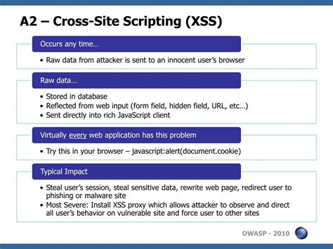 Ppt Owasp Top 10 Risk Rating Methodology Powerpoint Presentation