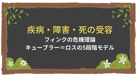 国試頻出疾病障害死の受容 フィンクとキューブラーロス 看護師国家試験対策オンライン個別指導サキのまなびや