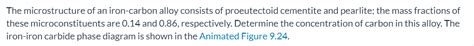 Solved The Microstructure Of An Iron Carbon Alloy Consists