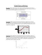 3 Common Graph Types Used In Biology Pdf Graph Types In Biology Bar Graphs These Are Best