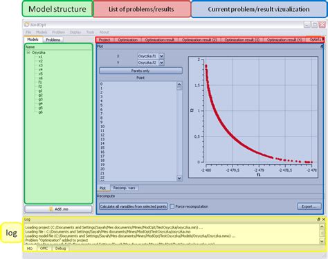 Optimization With Openmodelica — Openmodelica Users Guide V1260 Dev