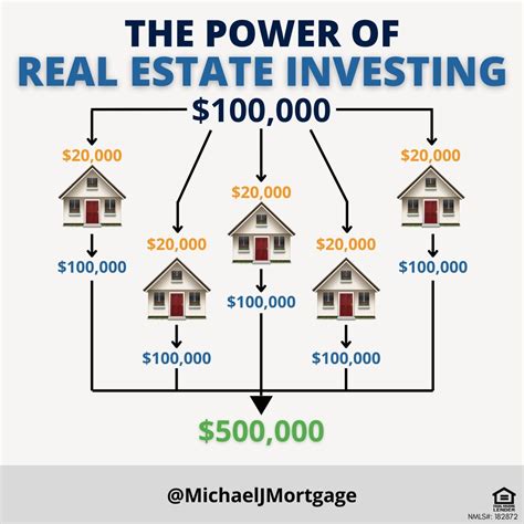 Difference Between Fixed Capital And Working Capital Artofit
