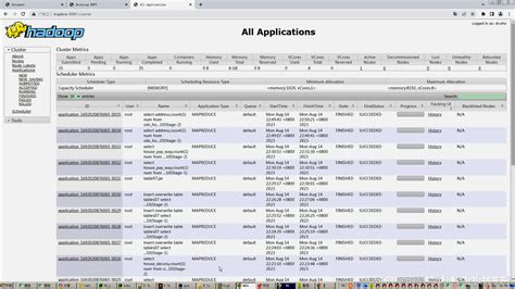计算机毕业设计hadoop spark hive租房推荐系统 58同城租房视化 大数据毕业设计 源码 文档 ppt 讲解 csdn博客