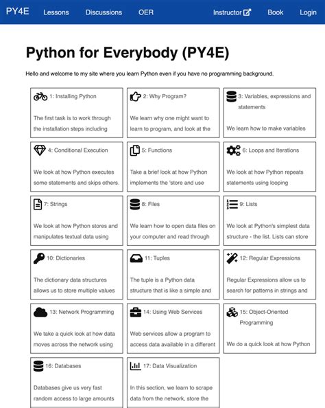 Free Computer Science For All Py4e Python For Everyone Tony Tam