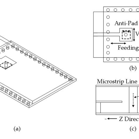 Msl To Siw Transition With Tapered Microstrip Feeding A Transition Download Scientific