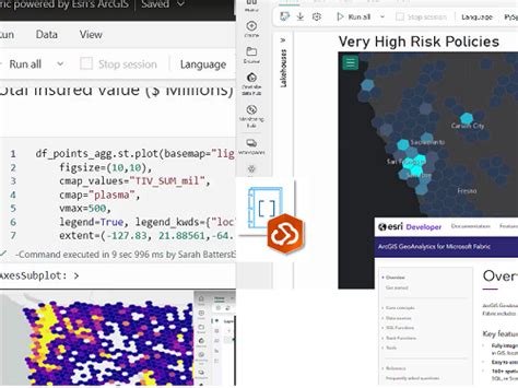 Arcgis Geoanalytics For Microsoft Fabric Resources
