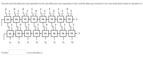 Solved Also What Are The Values Of The Output Z Chegg Com