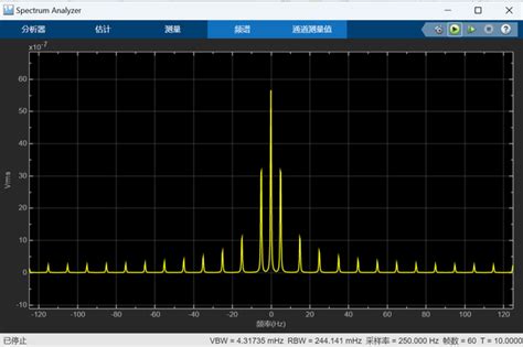 Matlabandsimulink Pulse Generator周期性矩形波构造 知乎