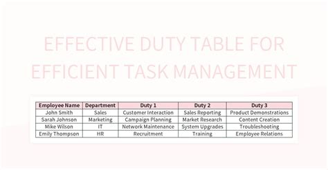 Effective Duty Table For Efficient Task Management Excel Template And