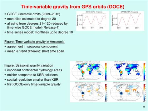 Ppt Average Time Variable Gravity From Gps Orbits Of Recent Geodetic Satellites Powerpoint