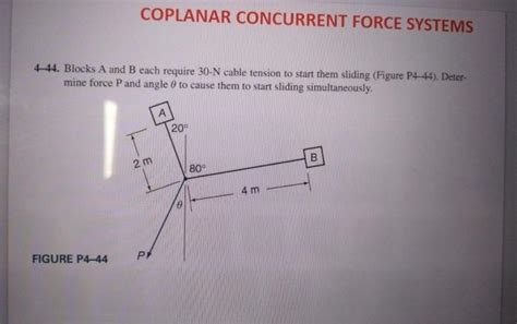 solved coplanar concurrent force systems 4 44 blocks a and