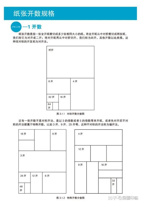 纸张的大小、开数是怎么计算的？常用纸张开数及尺寸 知乎