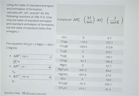 Solved Using the table of standard entropies and enthalpies | Chegg.com