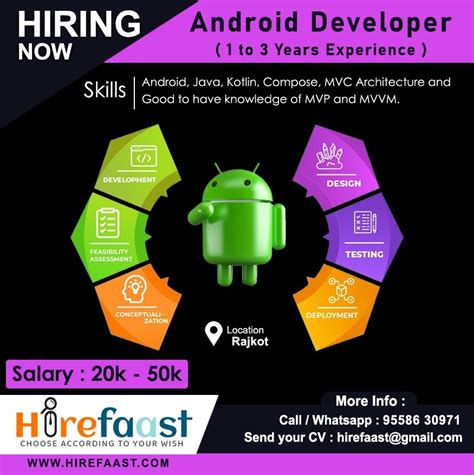 Swati Dodiya On Linkedin Hiringimmediately Android Androiddeveloper