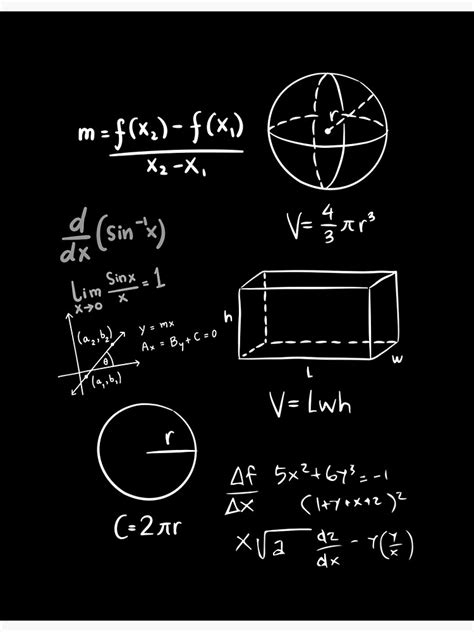 Antique Math Handwritten Volume Of Sphere Rectangular Prism Circumference Of Circle Formula