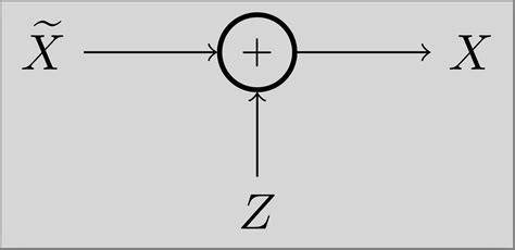 How To Align Node Labels In Tikz Vertically If One Of The Labels Has A