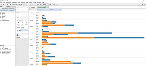 The Data School Replacing Data Sources