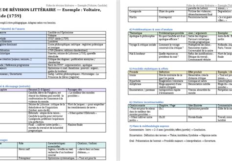 Liste Des Fonctions Javascript Avec Exemples