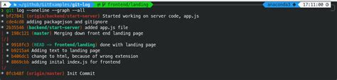 Git Log Oneline Graph All Git Log Oneline Graph All