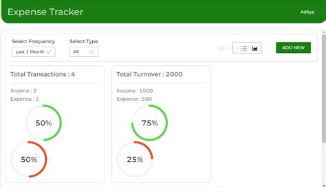 Github Surveaditya Expense Tracker A Expense Tracker Website With Analytics