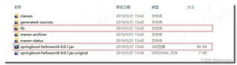 java springboot 项目构建 docker 镜像调优实践 java项目打包成docker镜像 csdn博客