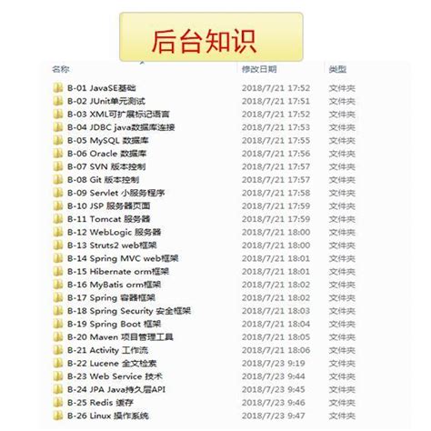 用java實現的表白程序,說實話程式設計師不怕單身的,單身的都是太懶 每日頭條 用java實現的表白程序,說實話程式設計師不怕單身的,單身的都是太懶 每日頭條
