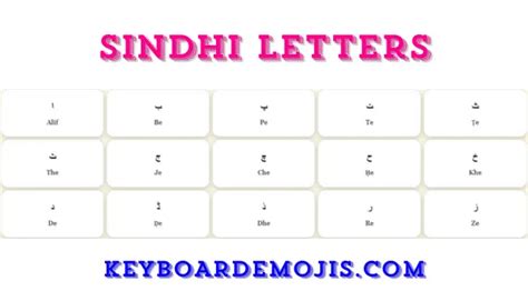 Sindhi Letters Copy Paste