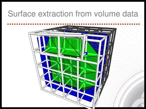ppt cubical marching squares adaptive feature preserving surface