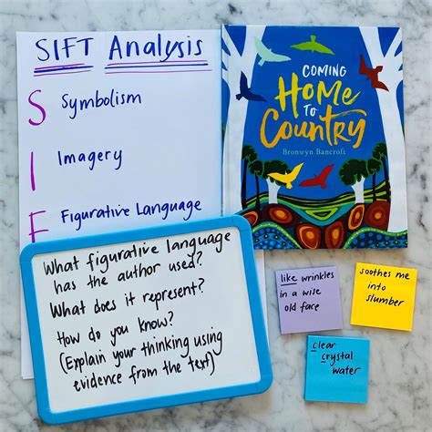 Sift Analysis Figurative Language High Quality Literacy Lesson Cleverbean