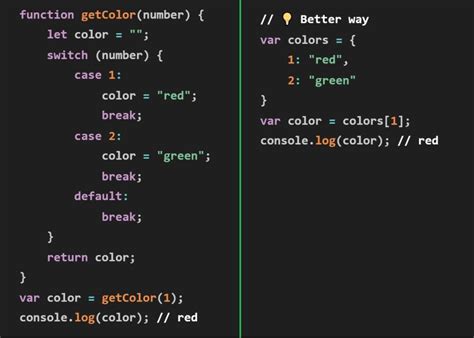 Phạm Đình Thiện On Linkedin Wecommit100xshare Frontend Javascript