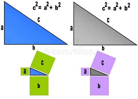 Pythagoras Theorem Stock Illustration Illustration Of Longest