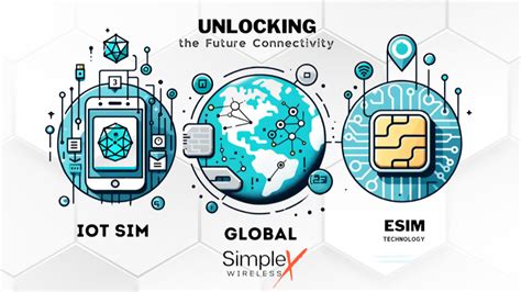 An Article About How To Unlocking The Future Of Connectivity With Iot